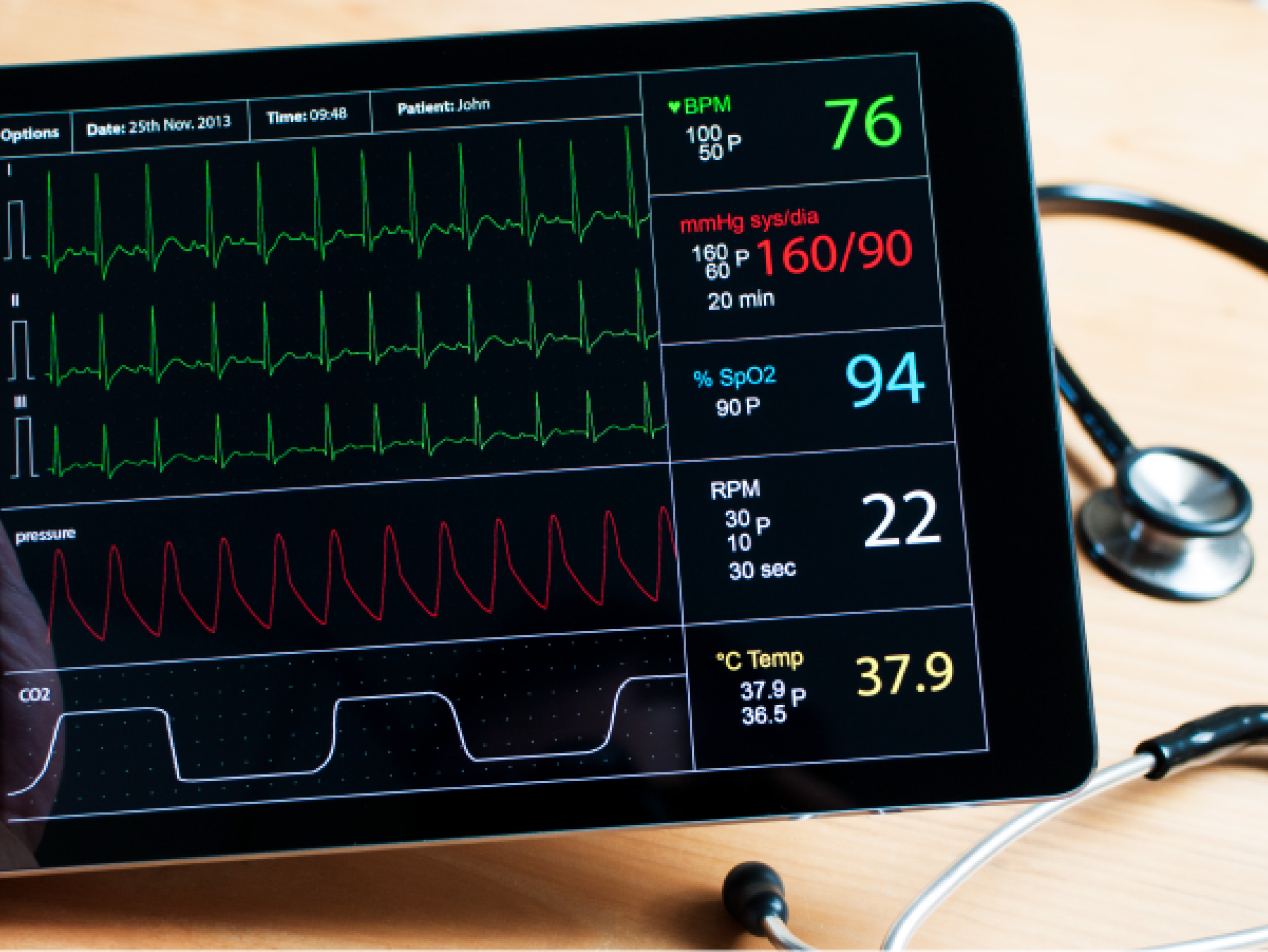 Future of Consumer Healthcare: From Diagnostics to Delivery