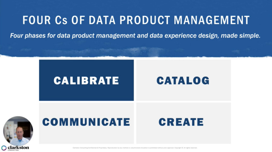 Setting Up Your Data Product Management Framework