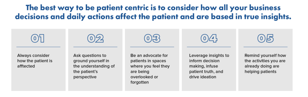A Quick Guide to Patient Centricity in Pharma | Clarkston Consulting