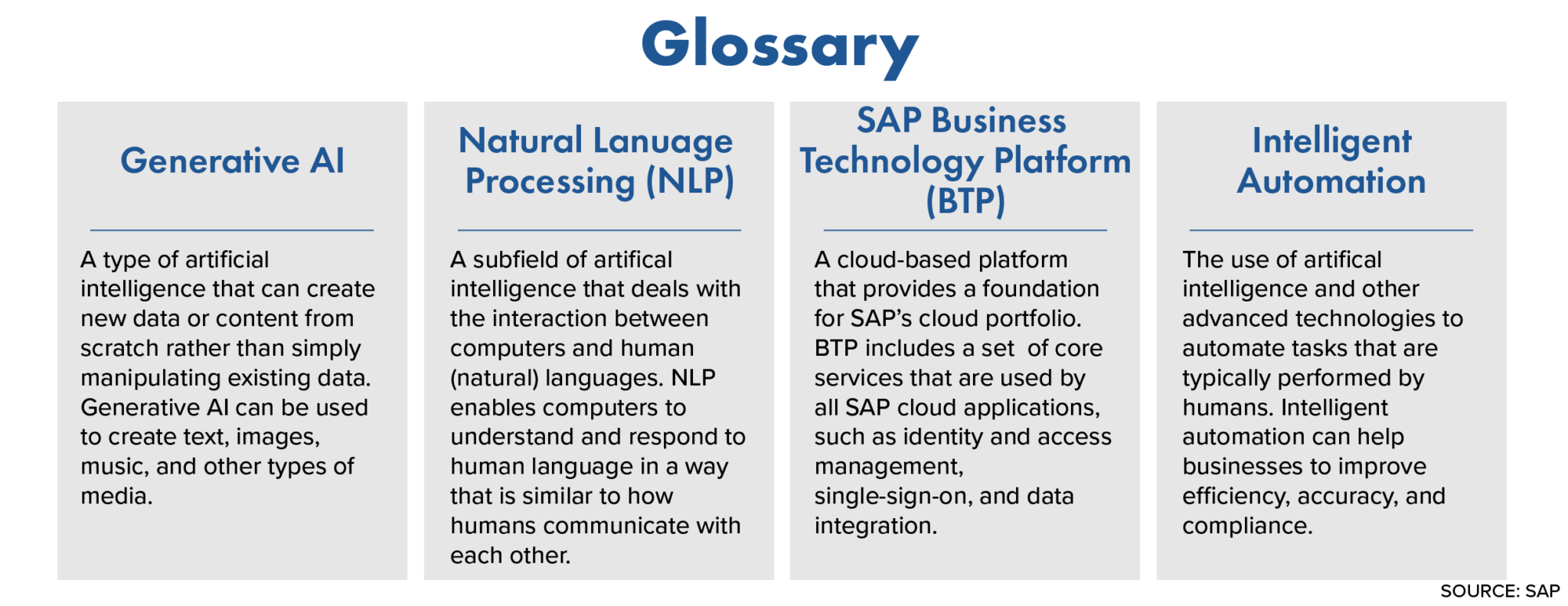 SAP and Generative AI: Advanced Business Operations with Joule